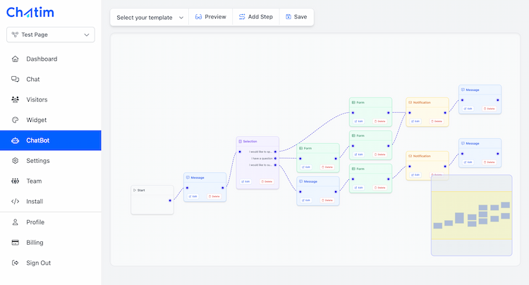 Turn Website Visitors Into Customers With Chatim Live Chat Software